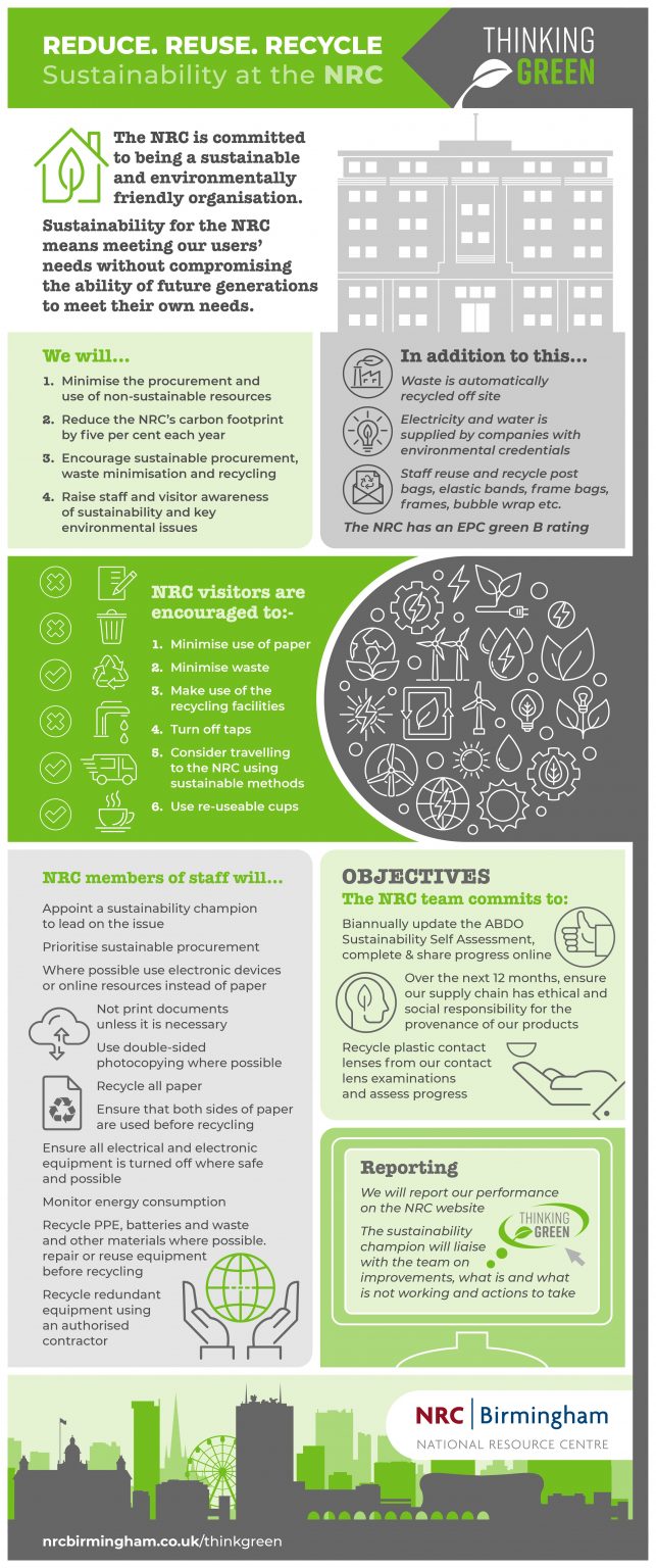 Thinking Green Infographic - Conference and Training Centre Birmingham